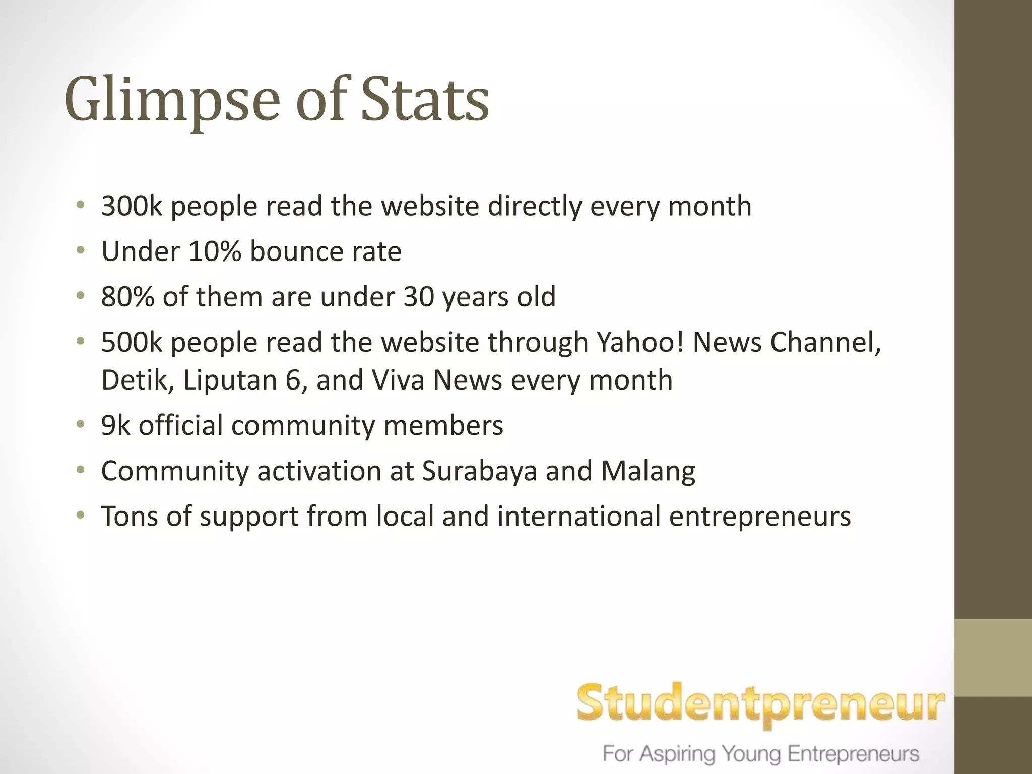 Studentpreneur presentation | PPT