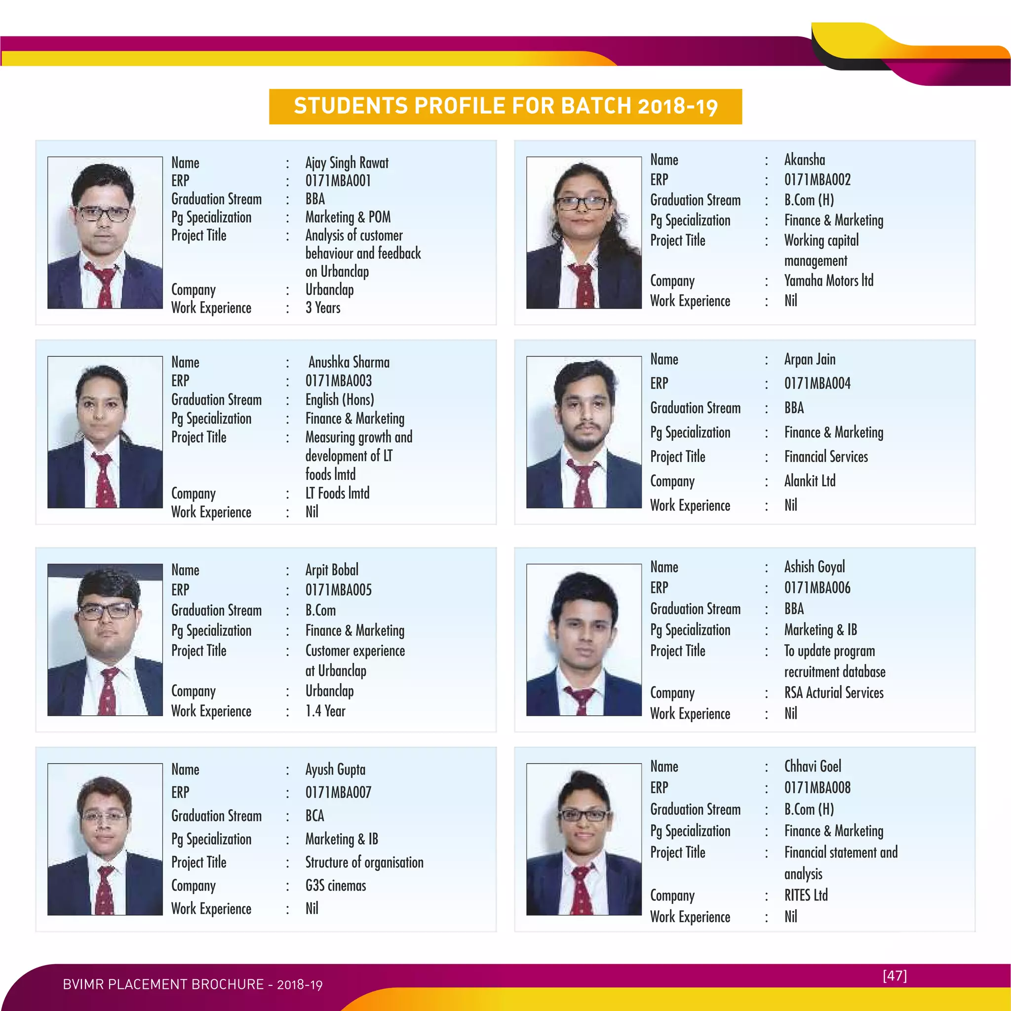 Student profile 2018 19 | PDF