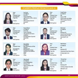 Student profile 2018 19 | PDF