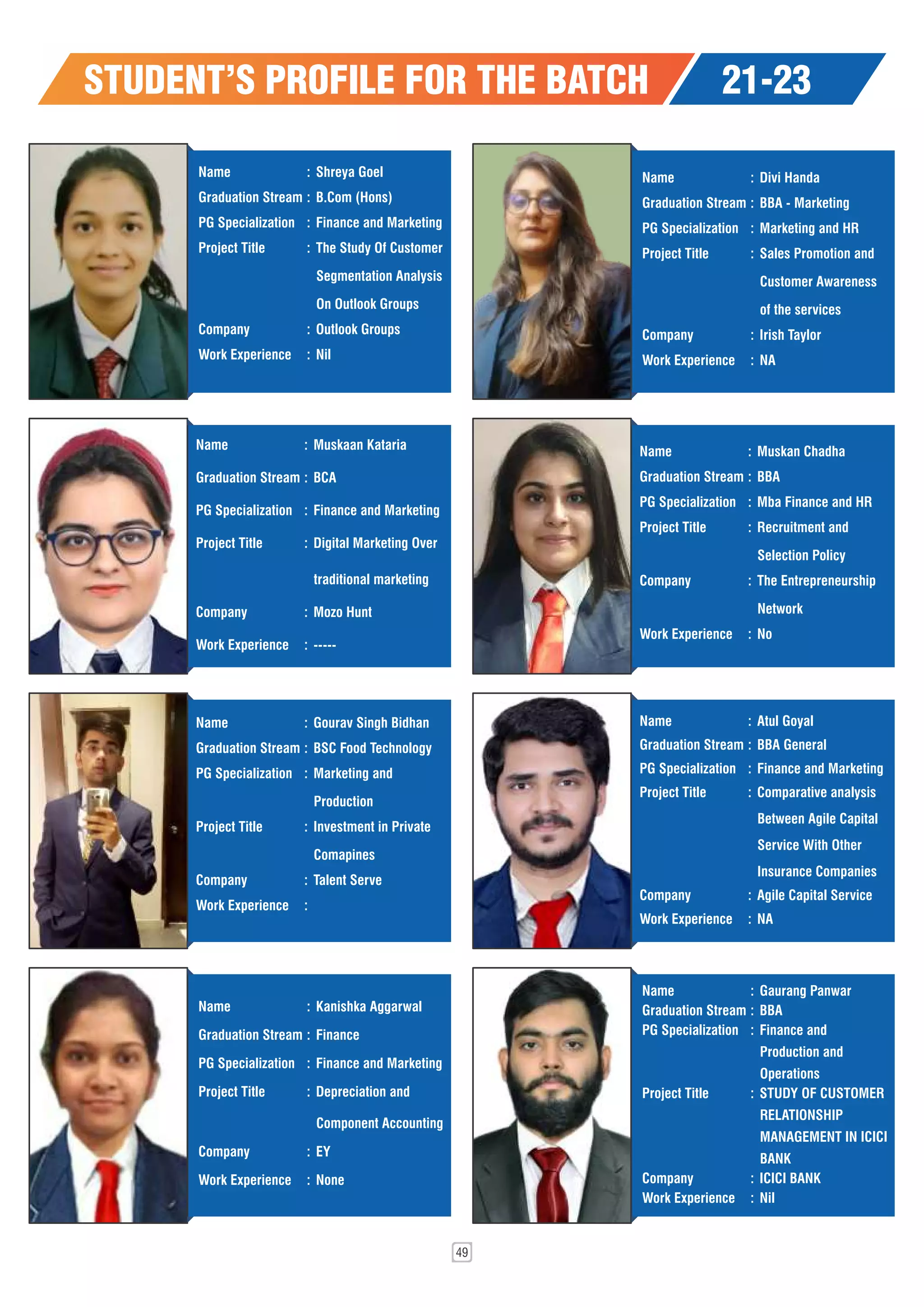 Student_profileData.pdf