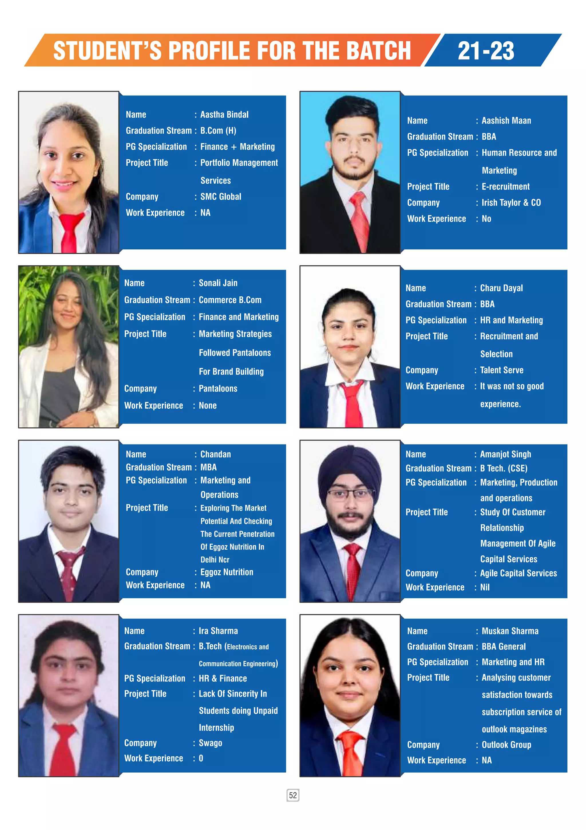 Student_profileData.pdf