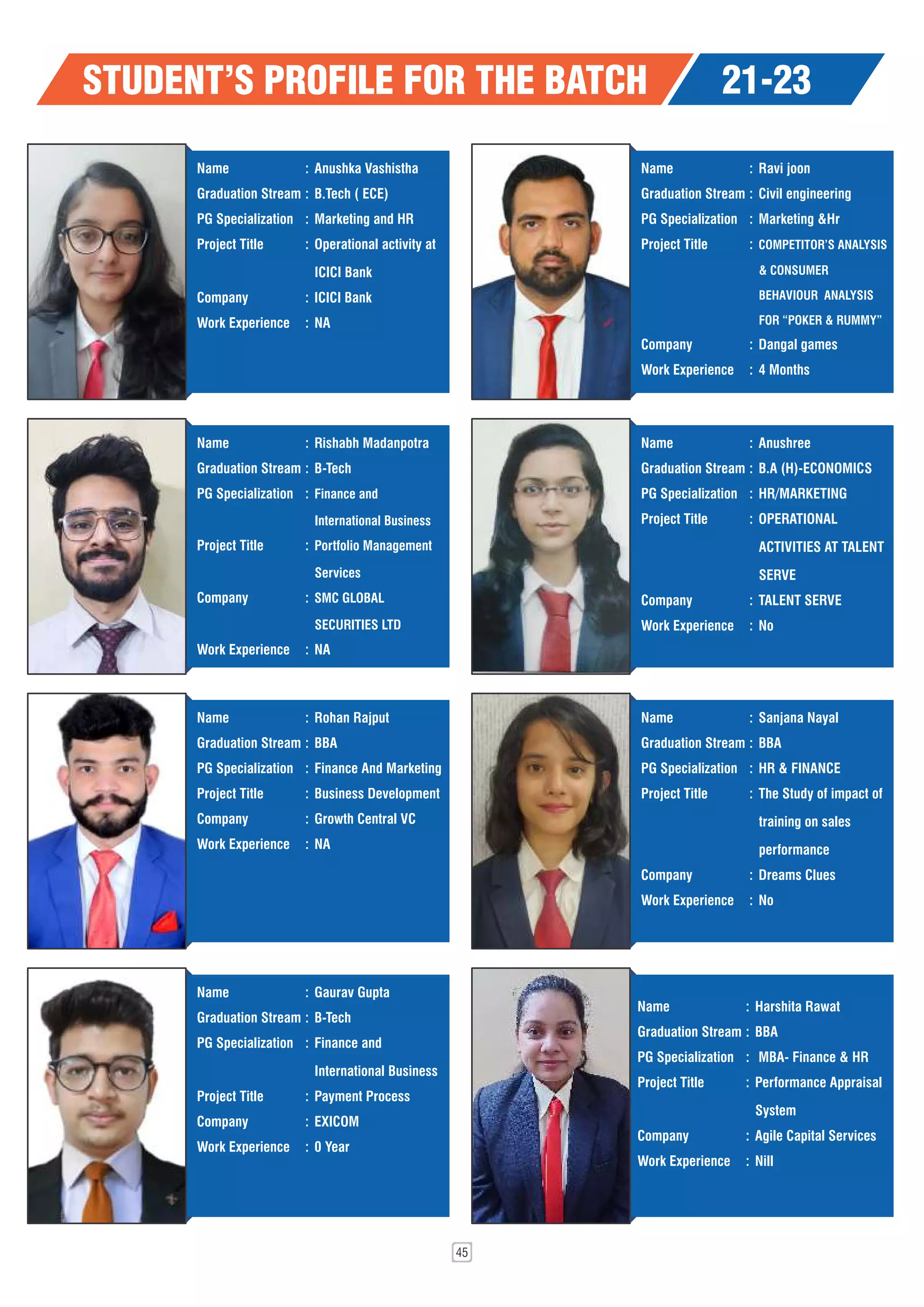 Student_profileData.pdf