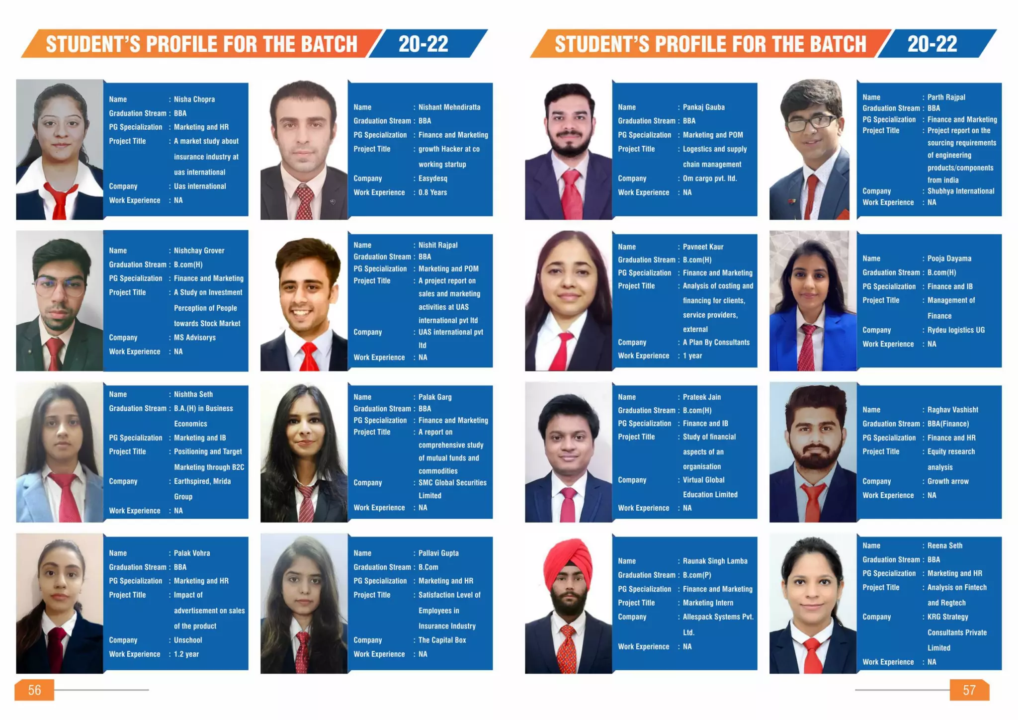 Student profile MBA 2021-22 | PDF