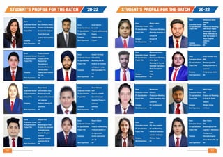 Student profile MBA 2021-22 | PPT