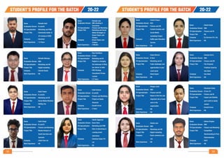 Student profile MBA 2021-22 | PDF