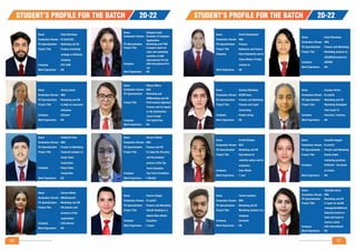 Student profile MBA 2021-22 | PPT