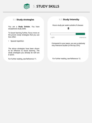 Student Profile Sample - improving academic performance | PDF