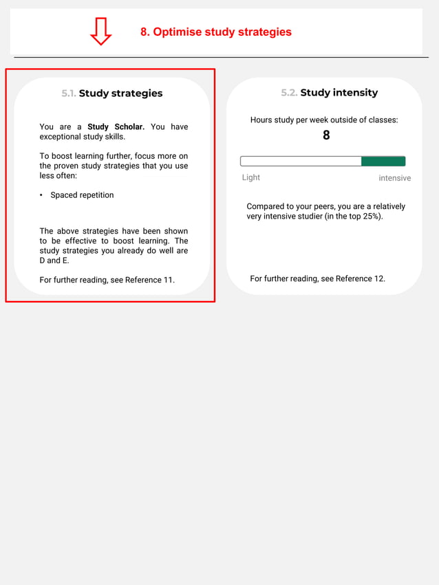 Student Profile Sample - improving academic performance | PDF | Mental ...