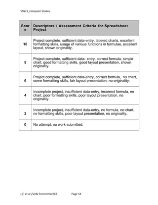 Student Progress Assessment | PDF