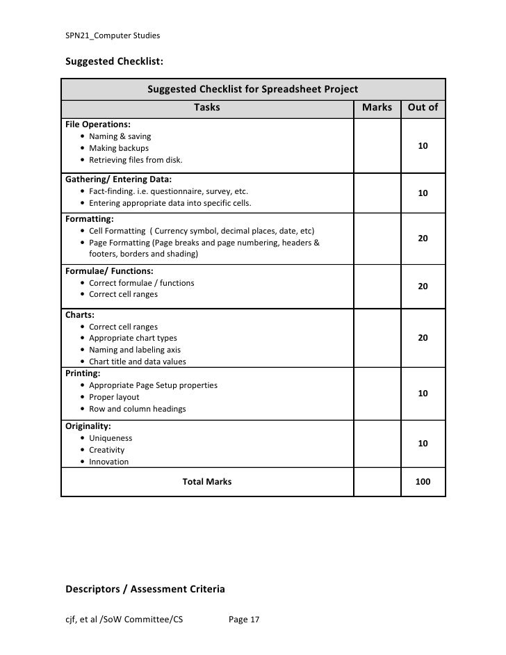 Student Progress Assessment