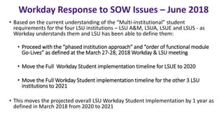 studentprojectupdate.pptx