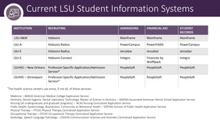 studentprojectupdate.pptx