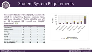 studentprojectupdate.pptx