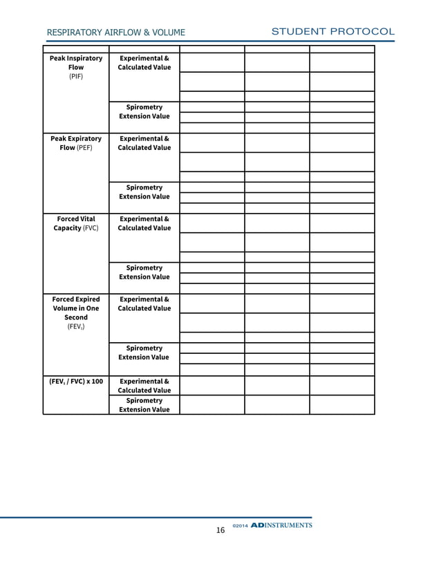 STUDENT PROTOCOL.pdf