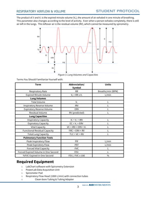 STUDENT PROTOCOL.pdf