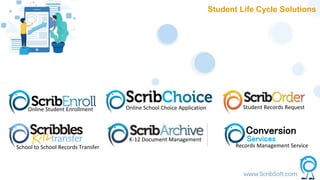 ScribOrder: Student Records Request Made Simple | PPTX