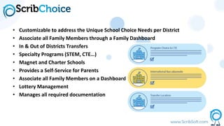 ScribOrder: Student Records Request Made Simple | PPTX