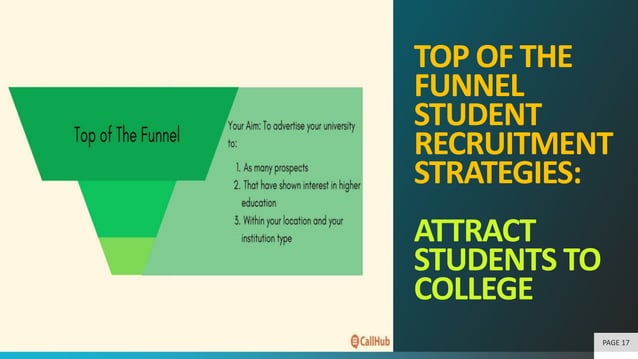 STUDENT RECRUITMENT PROCESS.pptx | College Planning | College Education