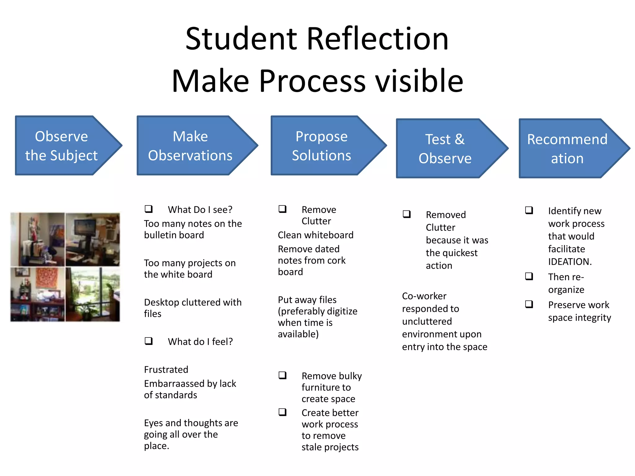 Student reflection part 4 of assignment 1 Joni Elmore | PPT