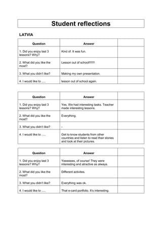 Student reflections | DOCX | Educational Assessment | Education