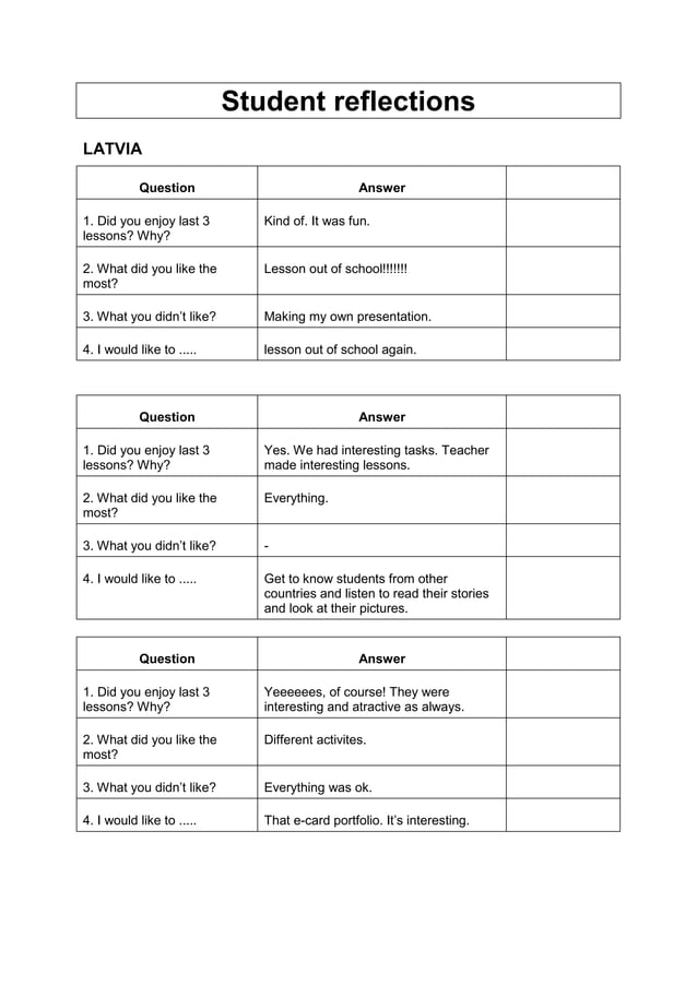 Student reflections | DOCX | Educational Assessment | Education