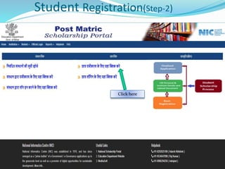 StudentRegistration.pptx
