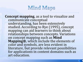 Student Representation Of Art Concepts Through Mind Maps | PPTX