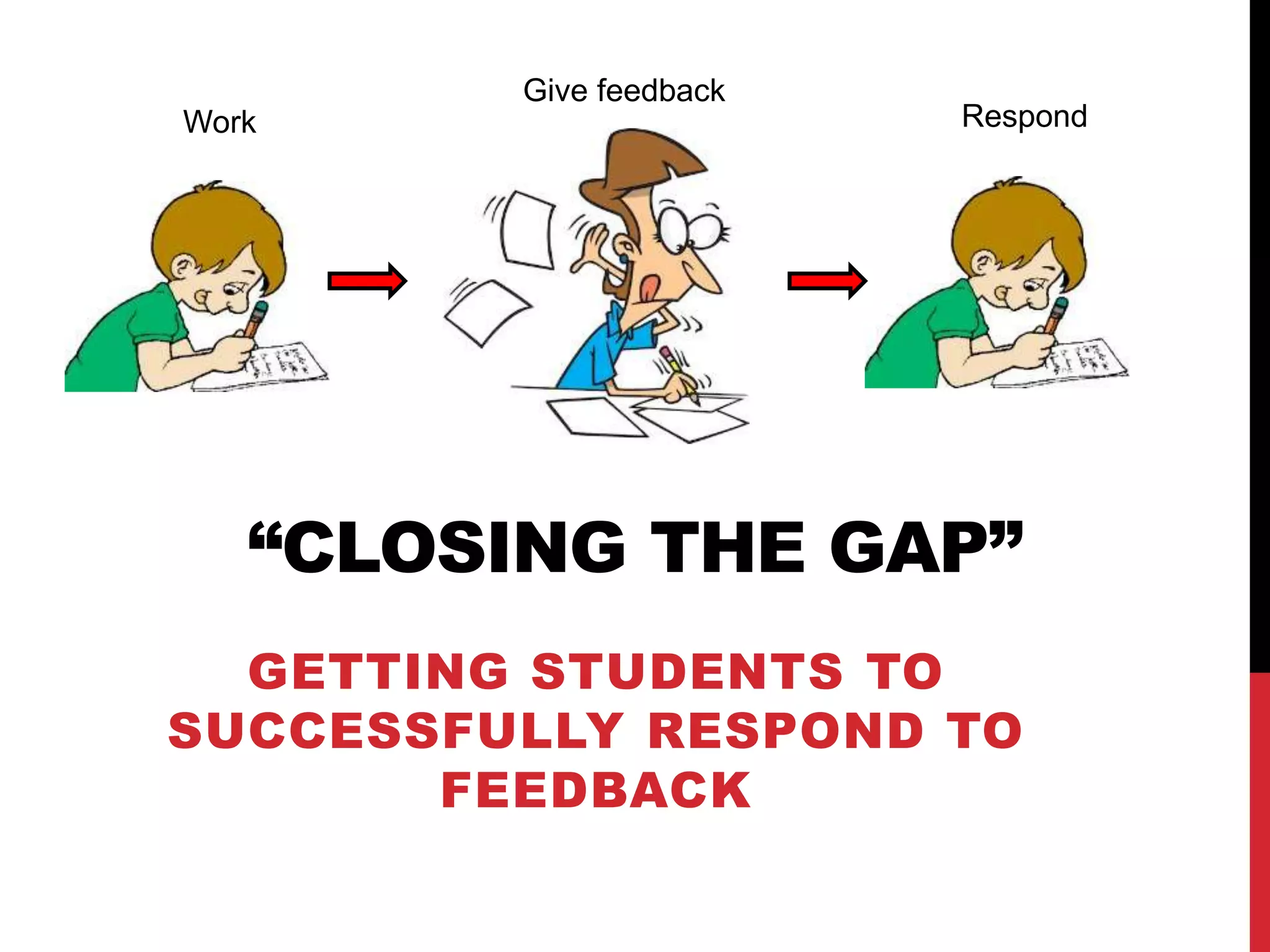 Student response to feedback | PPTX