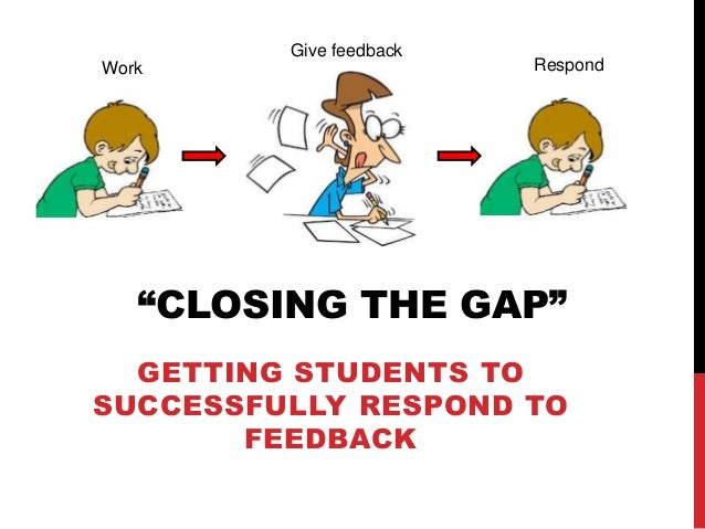Student response to feedback