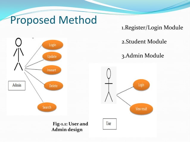 Student_results_management_system proposel.pdf | Educational Assessment ...