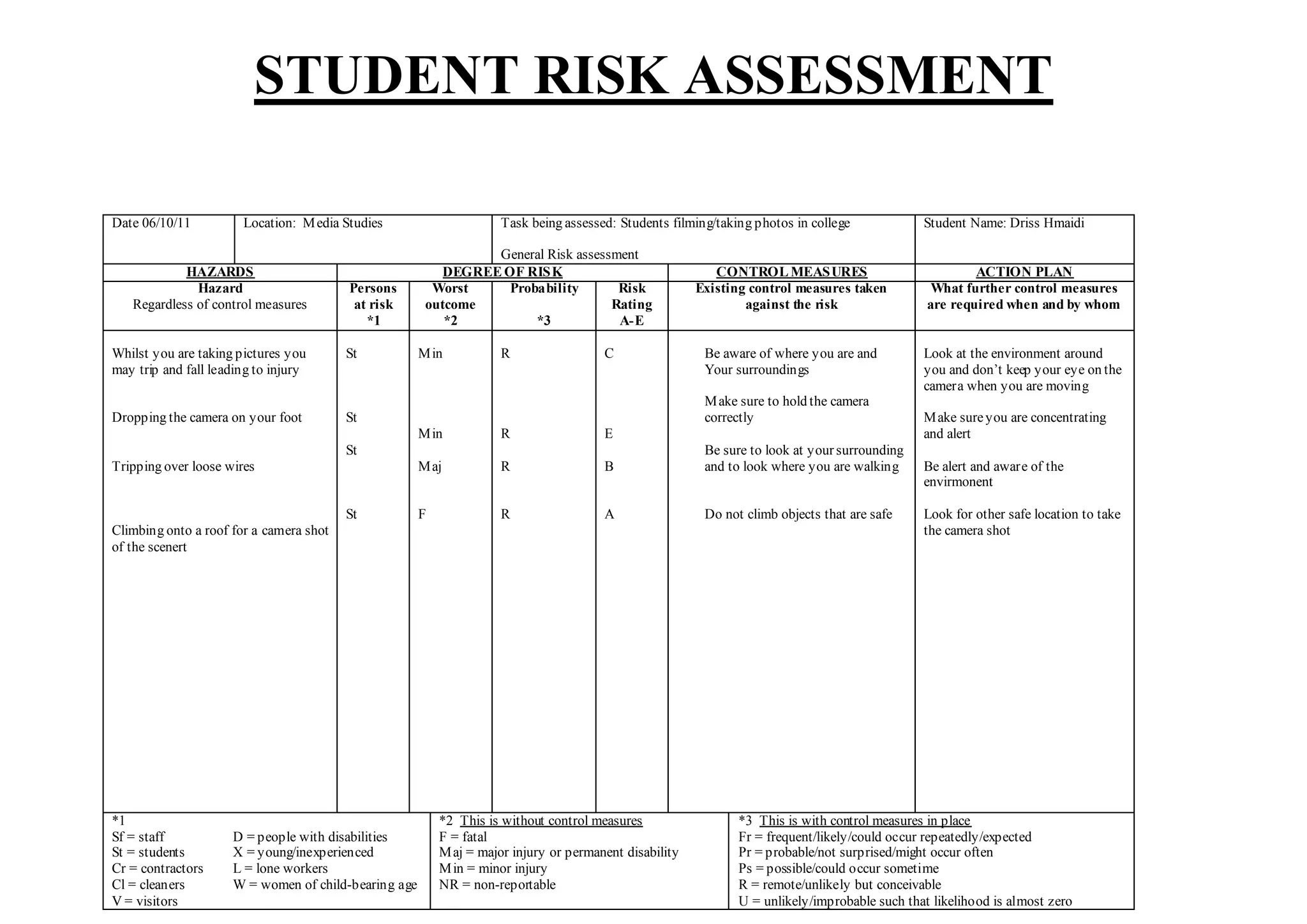 Student risk assessment | PDF
