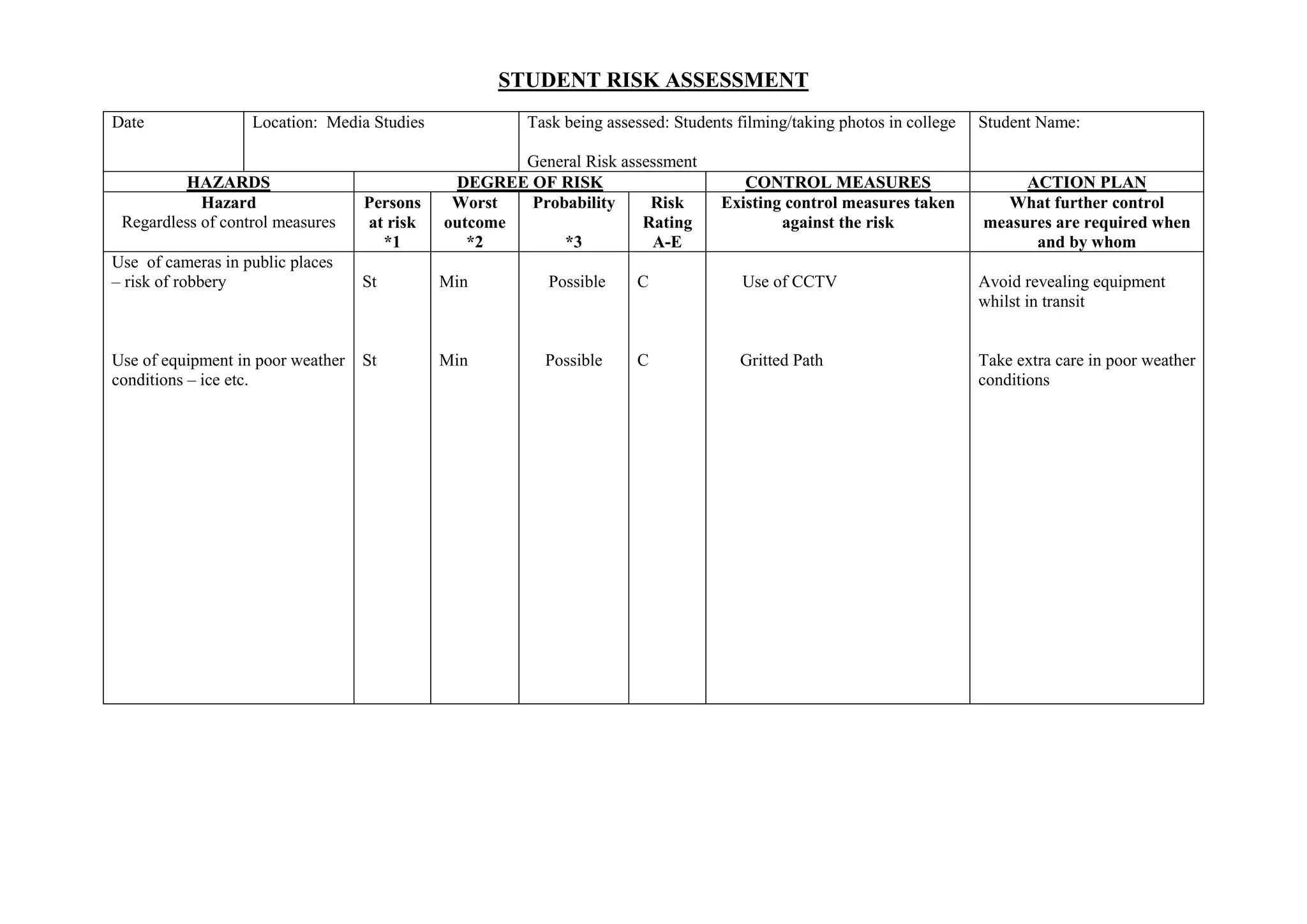 Student risk assessment - jack lloyd | PDF