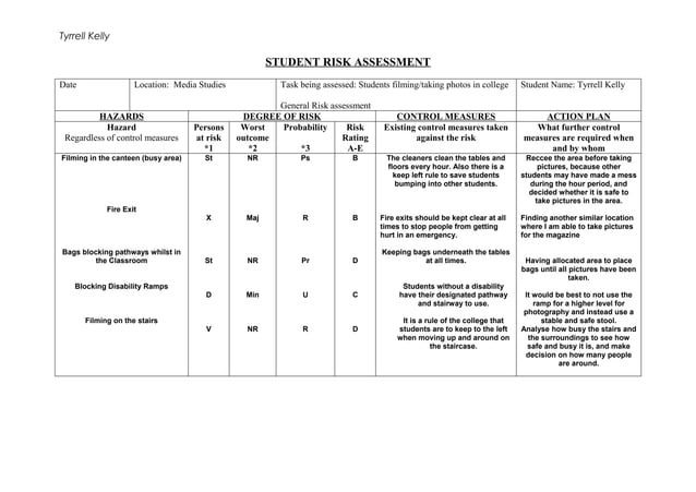 Student risk assessment | DOC | Medical Health