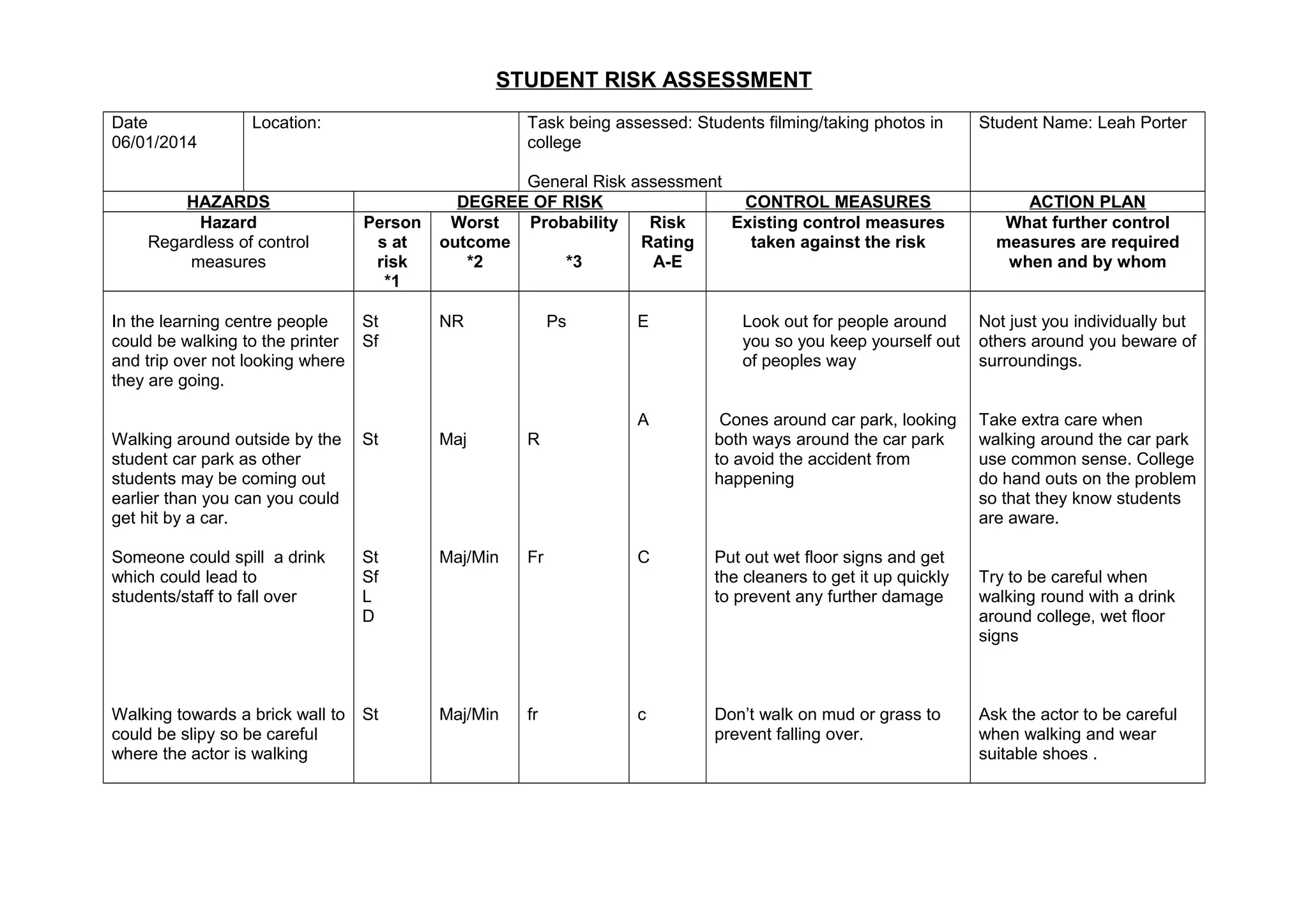 Student risk assessment | DOC