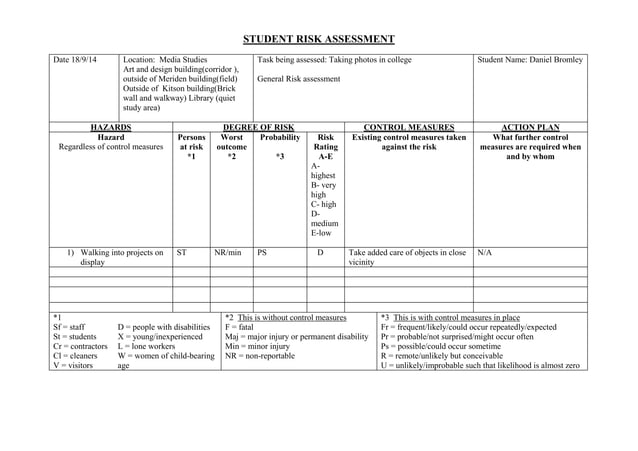 Student risk assessment | PPT