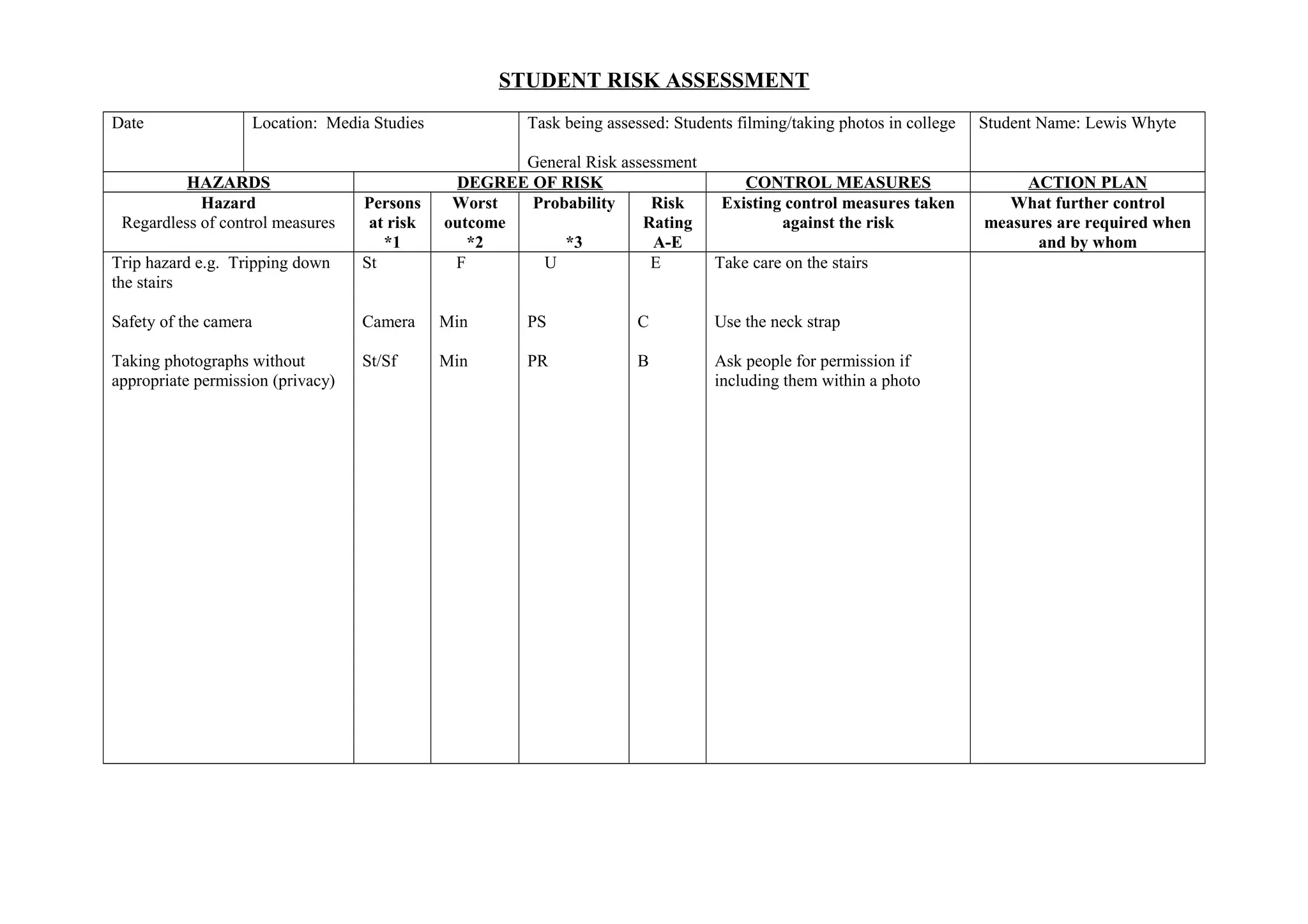 Student risk assessment | DOC