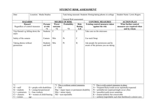 Student risk assessment | PPT