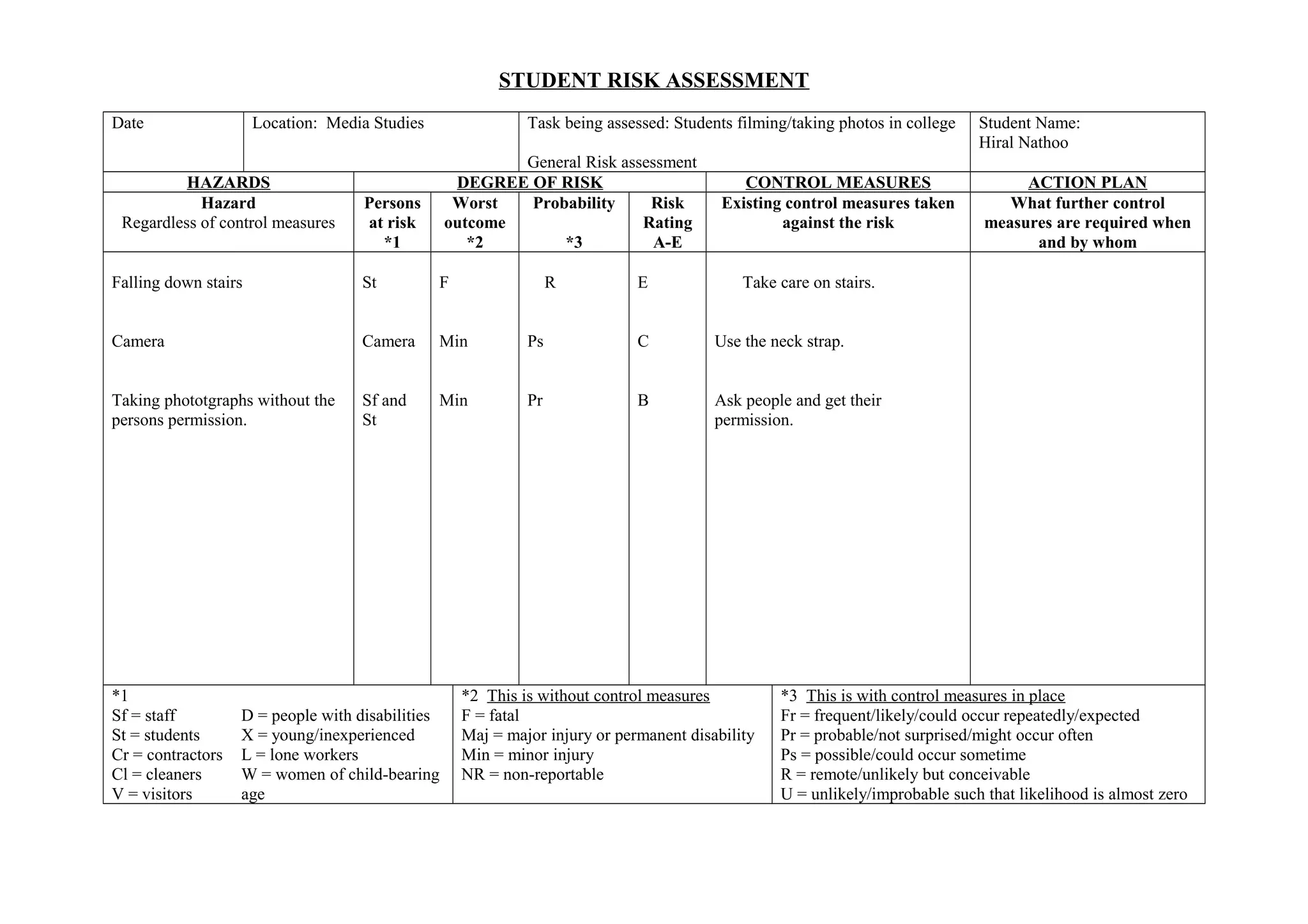 Student risk assessment | DOC