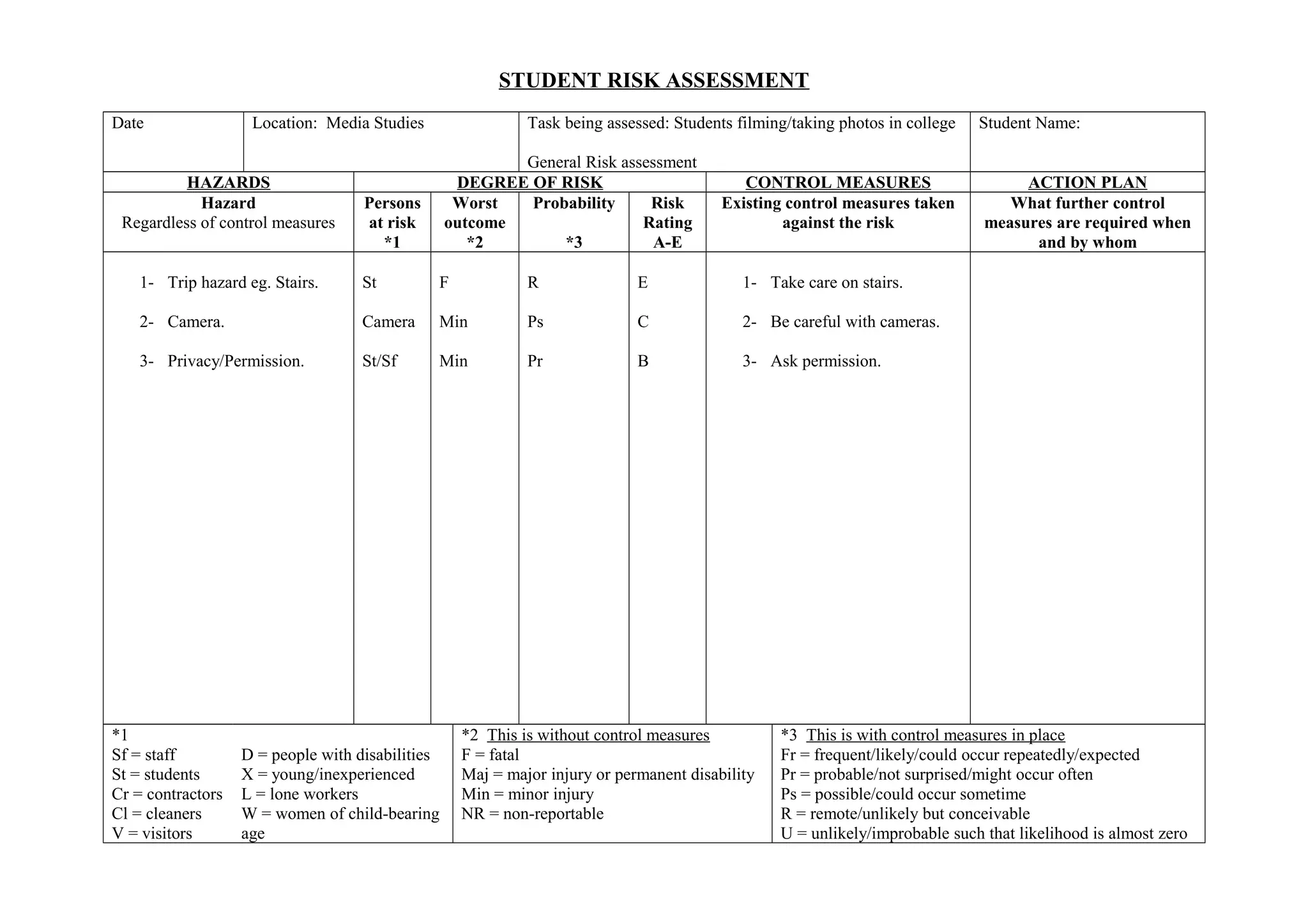 Student risk assessment- Holly Mackew | DOC