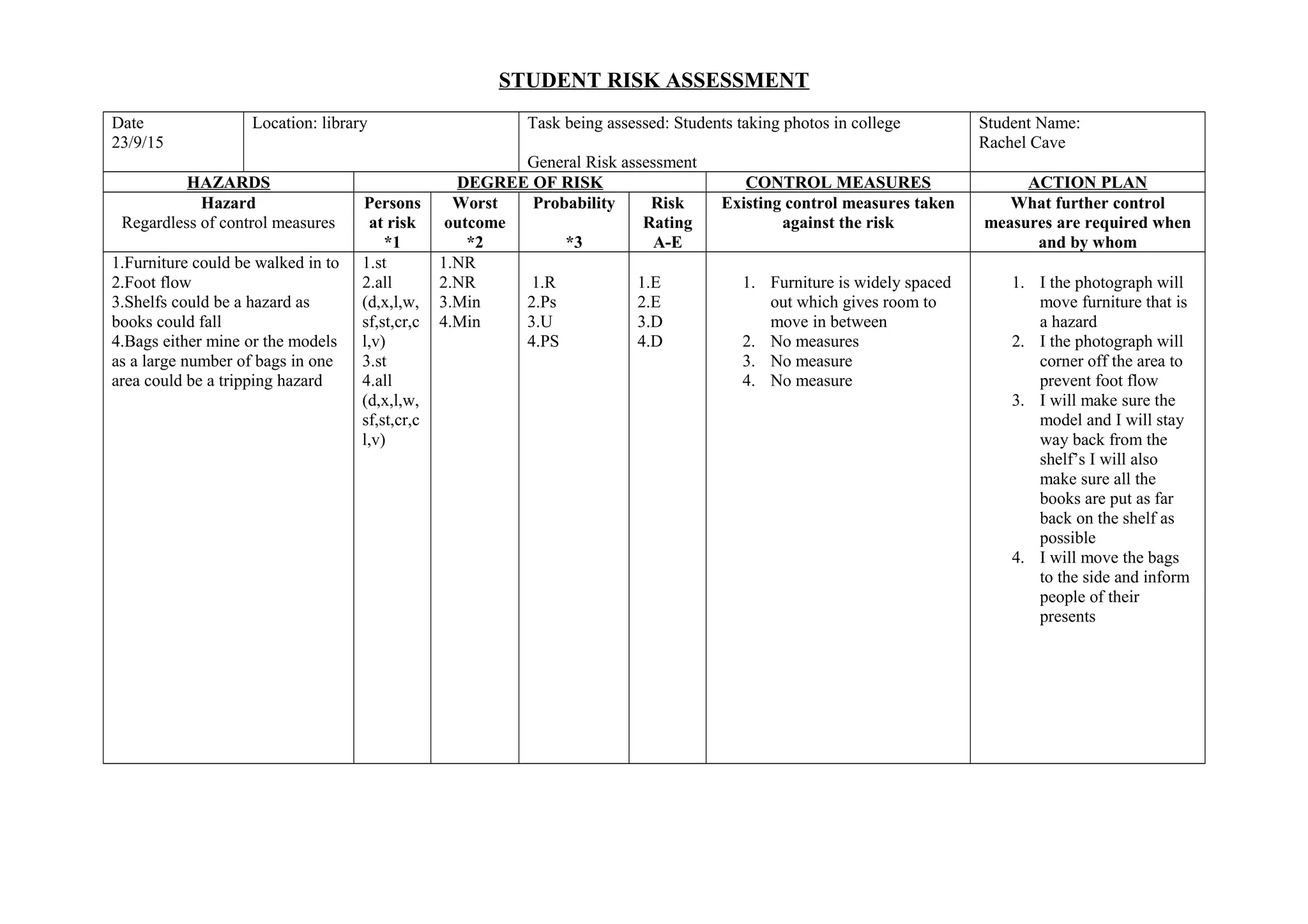 Student risk assessment | DOC