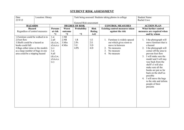 Student risk assessment | DOC