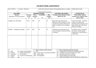 Student risk assessment | PPT