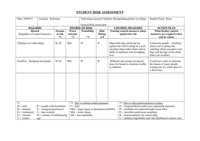 Student risk assessment | PPT