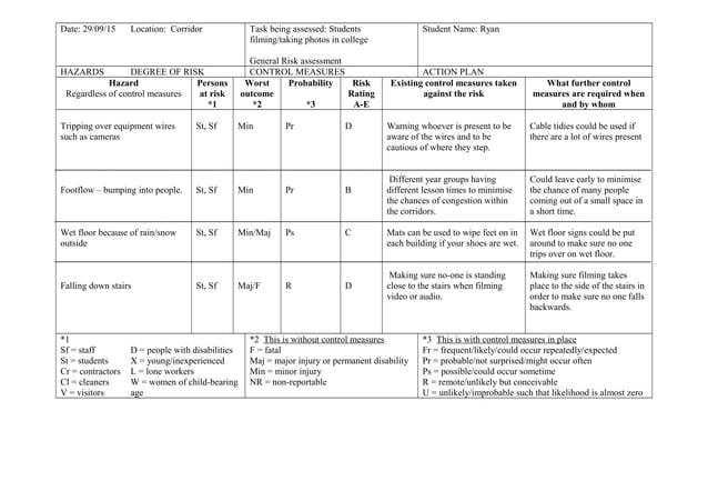 Student risk assessment | PPT