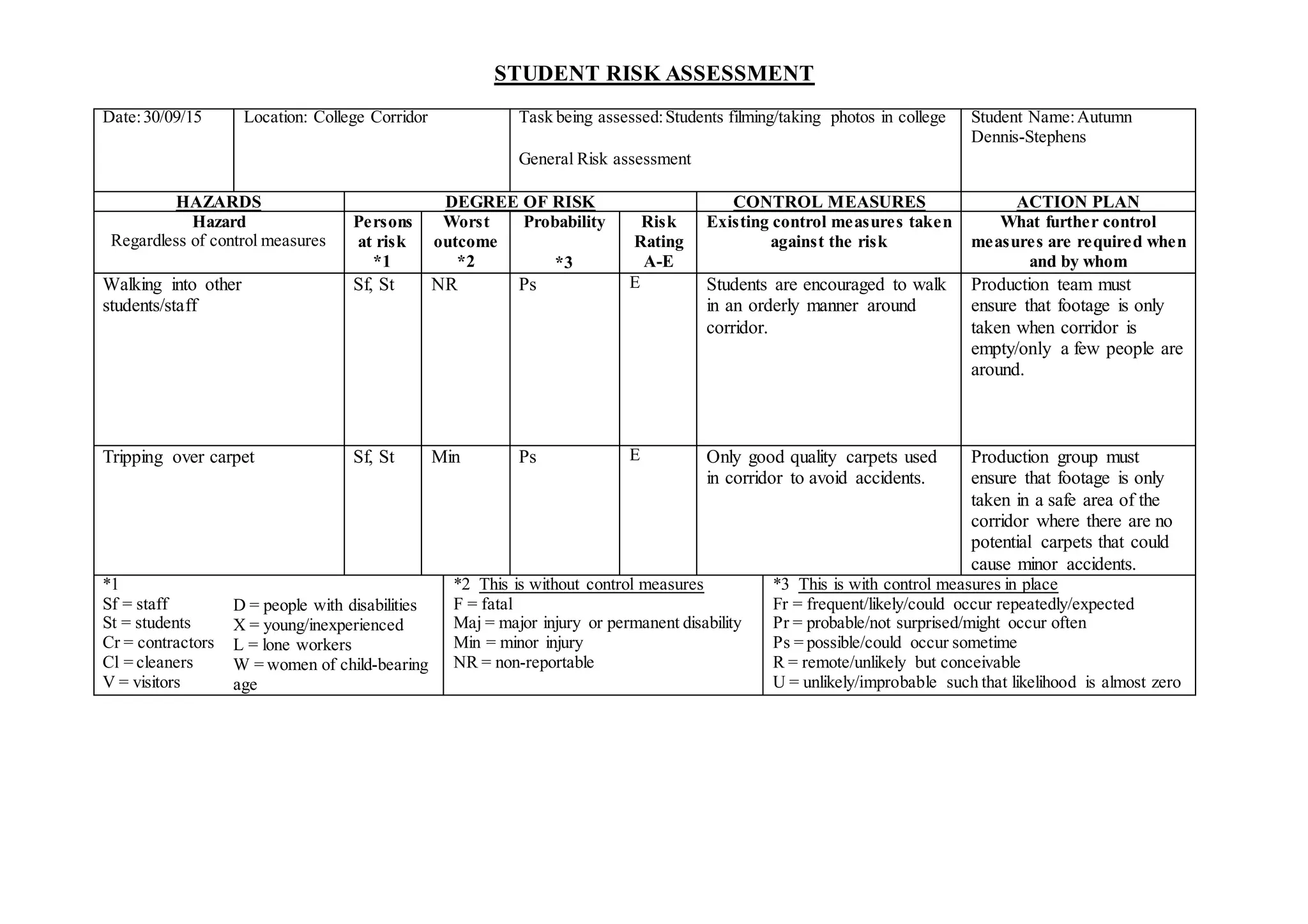 Student risk assessment | PPT