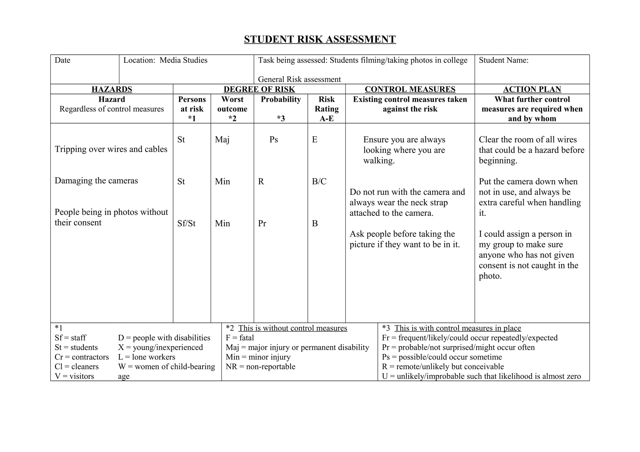 Risk assessment | PPT