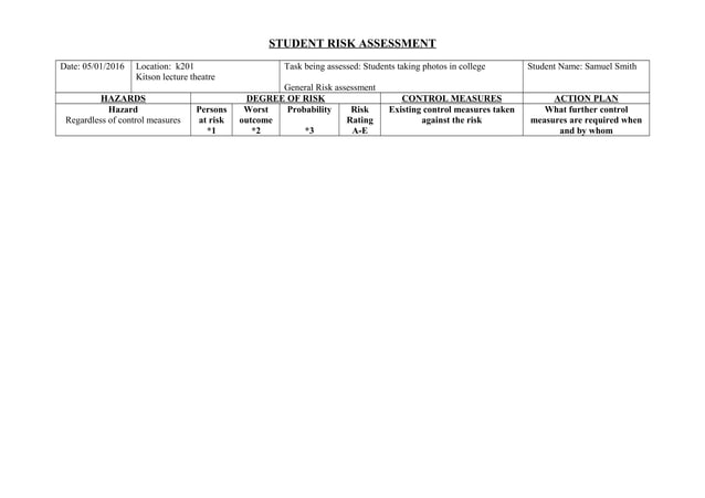 Student risk assessment | PPT