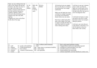Student risk assessment | PPT
