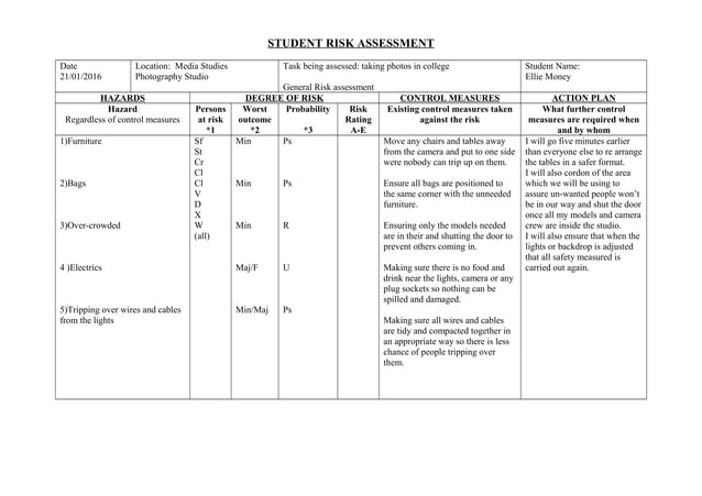 Student risk assessment | DOC