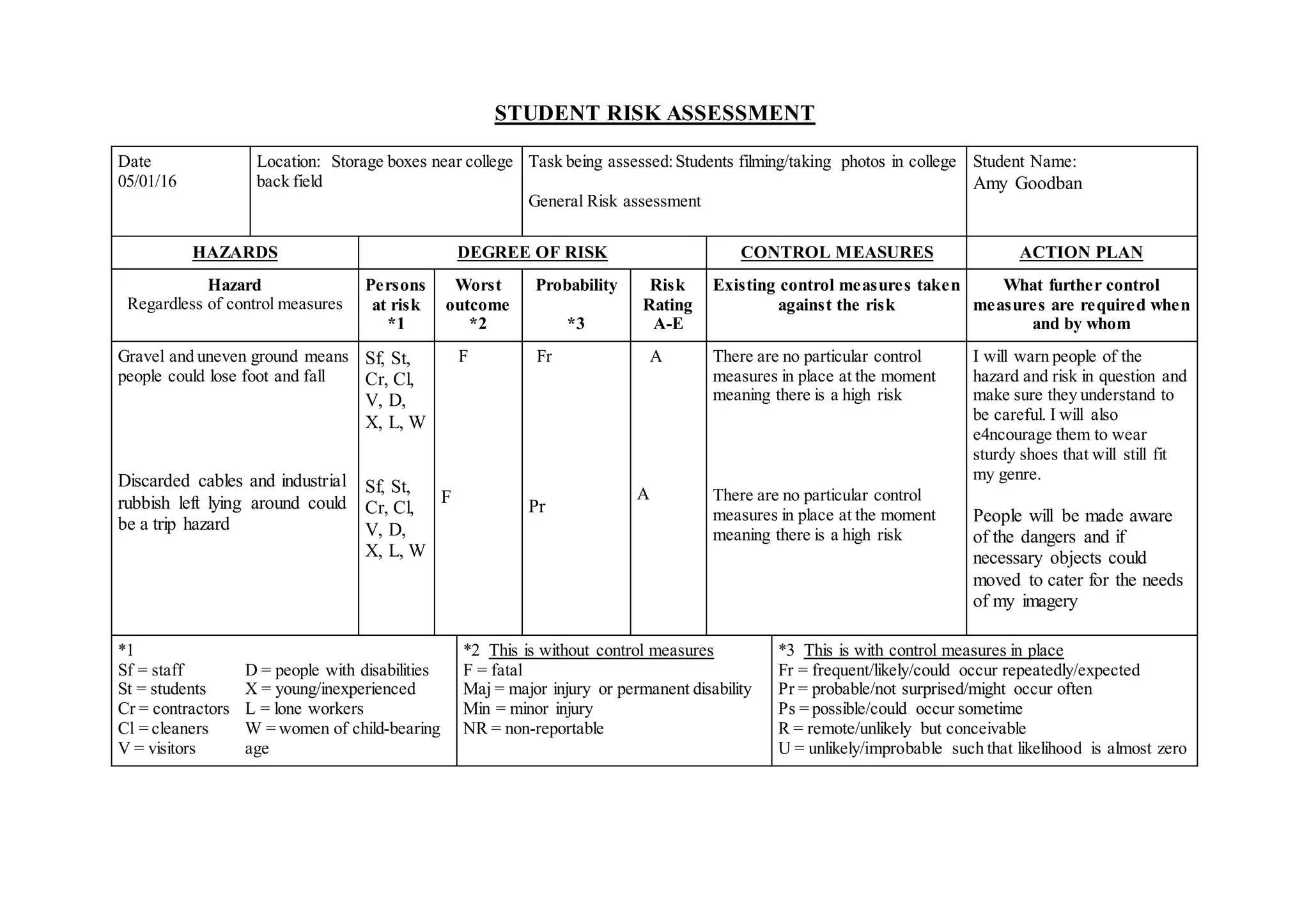 Student risk assessment | DOCX